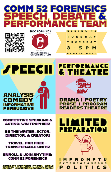 Forensics, Public Performance and Intercollegiate Speech and Debate ...